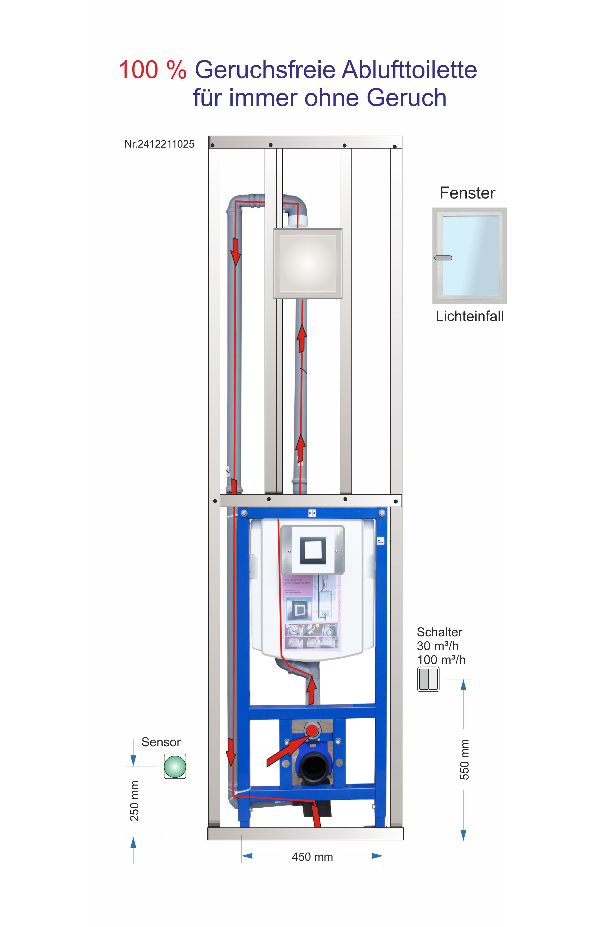 Toilette mit Geruchsabsaugung und Raumlüftung